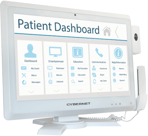 Heathcare Computers & Tablets | Cybernet Manufacturing