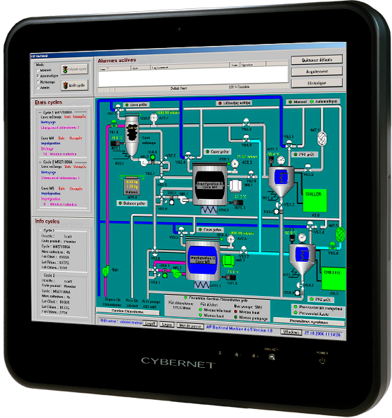 Industrial Panel Mount PC | Cybernet